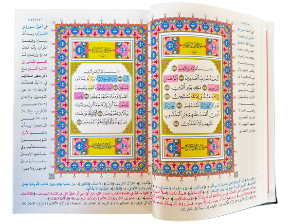 Mushaf al-Hifdh al-Muyassar (Quran Made easy for Hifz) – Al-Fatiha